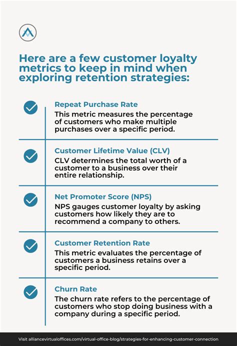Unlocking Long Term Success Mastering Customer Loyalty And Retention Strategies