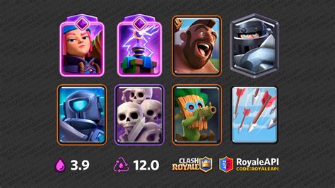 Hog Mk Arrows Dart Goblin Firecracker Hog Rider Mega Knight Mini