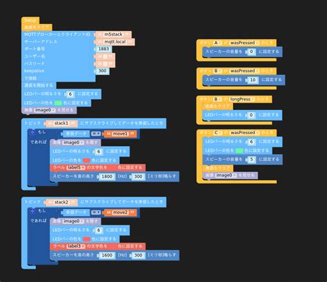 m5stack 介護施設で使える人感センサー mqtt通信 protopedia
