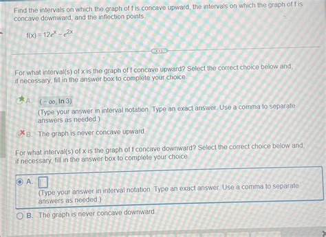 Solved Find The Intervals On Which The Graph Of F Is Chegg Com