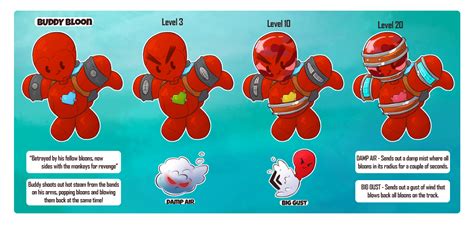 Hero Idea Buddy Bloon Redrawn R Btd6