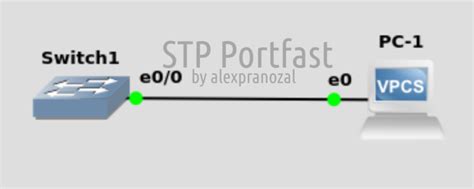 Lab 13 Cisco Stp Portfast Al Ex