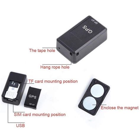 Diy Gps Tracker Without Sim Card Carlo Walls