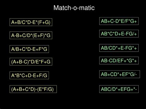 Ppt Reverse Polish Notation Powerpoint Presentation Free Download
