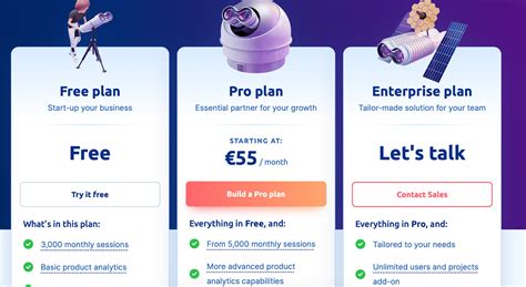 Guide On How To Track User Activity On The Website Tools Dashly Blog