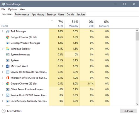 System Using Too Much CPU Microsoft Community