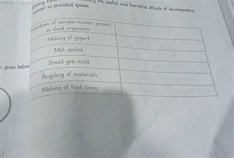 Whivpinye The Useful And Harmful Effects Of Studyx
