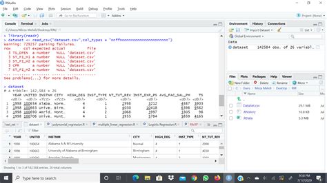 Converting Numerous Categorical Variable To Numerical Variables