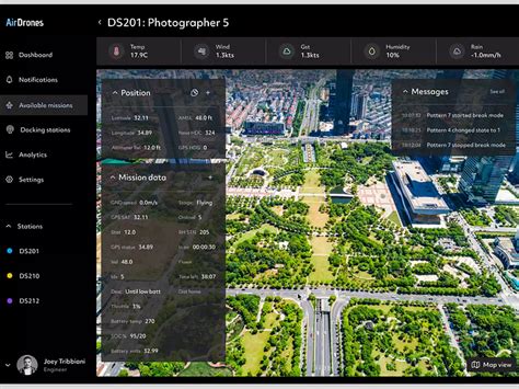 Drone Operator Dashboard Designs Themes Templates And Downloadable Graphic Elements On Dribbble