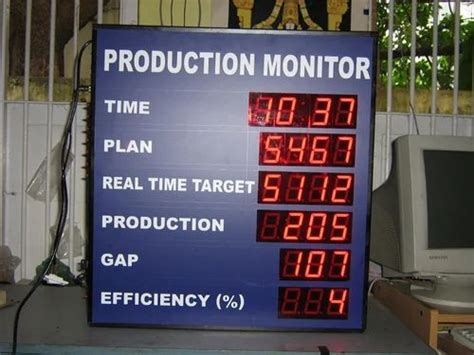 Digital Temperature Monitoring System For Industrial At 28000 Piece