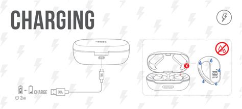 Jbl Endurance Peak Ii Manual How To Pair The Earbuds