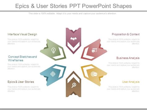 Epics And User Stories Ppt Powerpoint Shapes Templates Powerpoint