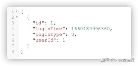 Mybatisplus如何进行分表查询？ 知乎