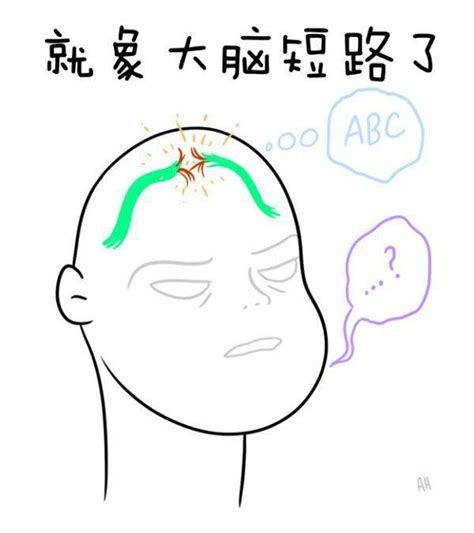 偏头痛时什么原因导致的？遗传吗？ 知乎