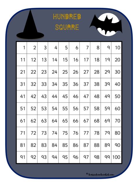 Hundred Square Counting In S Highlighted Printable Teaching Resources Print Play Learn