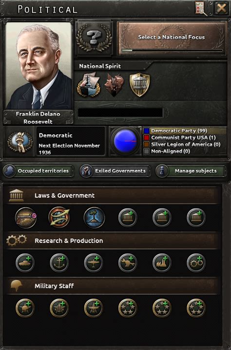 User Interface Hearts Of Iron 4 Wiki