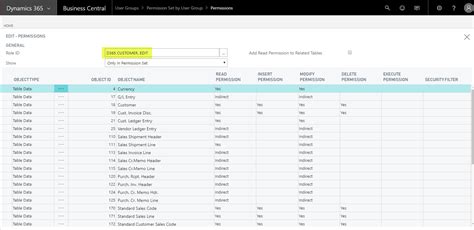 navigating security permissions and user groups in dynamics 365