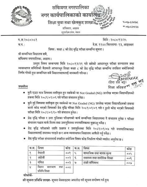 कक्षा ८ को ग्रेड वृद्धि परीक्षा सम्बन्धि सूचना । साँफेबगर नगरपालिका