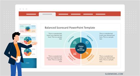 Balanced Scorecard Guide And Presentations SlideModel