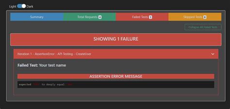 How To Generate Newman Html Report Qa Automation Expert