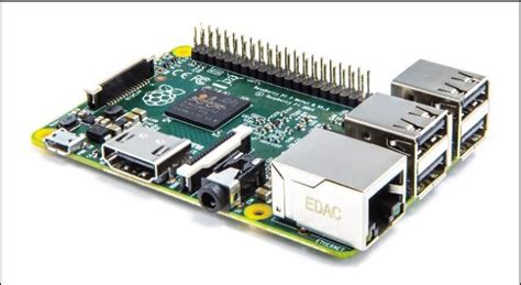 Raspberry Pi Hardware Download Scientific Diagram