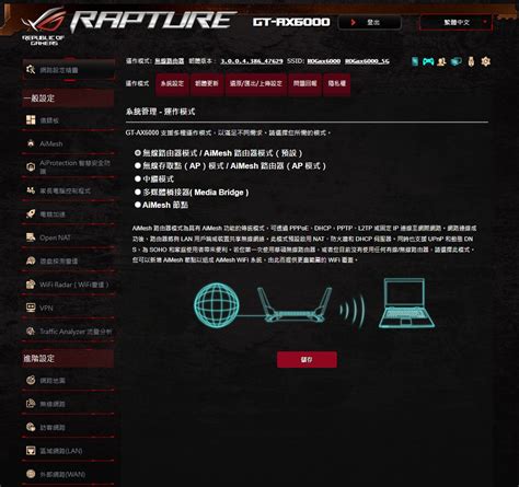 無線召喚器 Rog Rapture Gt Ax6000 開箱測試 Wi Fi 6 雙 25gbe 與遊戲加速 Xfastest News