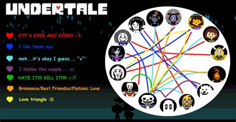 Shipping Charts On Undertale Ships Deviantart