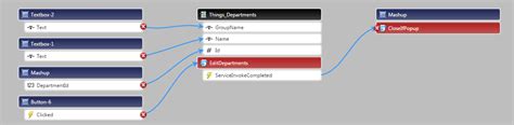 Leveraging Popup Mashup Functionality Grid Editin Ptc Community