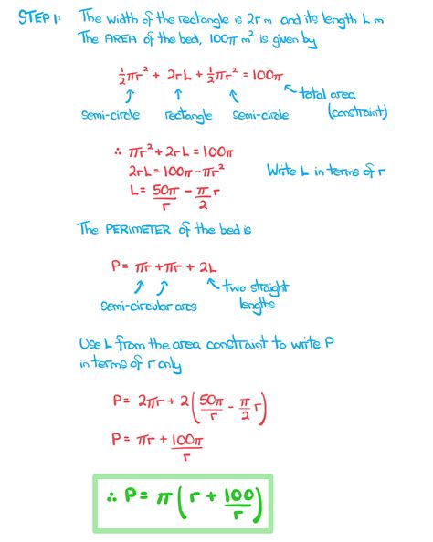 Modelling With Differentiation Ib Maths Aa Revision Notes