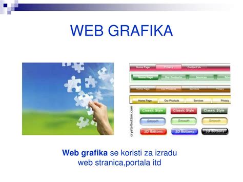 Ppt Podjela I Vrste Grafike Powerpoint Presentation Free Download