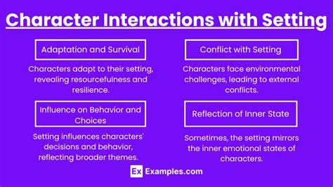 Unit Character Interactions With Setting And Its Significance Notes Practice Questions
