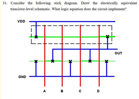 Solved Consider The Following Stick Diagram Draw The Chegg Com