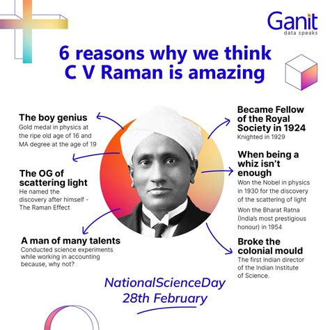 Surya Pratap Singh Posted On Linkedin