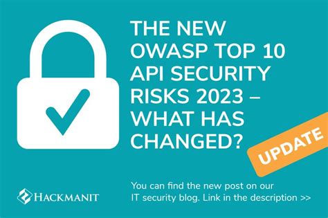 Hackmanit On Linkedin Owasp Api Itsecurity Itsicherheit Cybersecurity