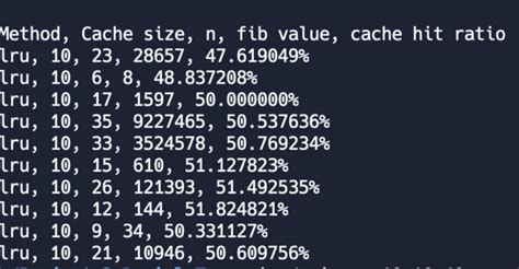 GitHub Anhduy1202 LRU MRU Cache C LRU MRU Cache Implementation In C