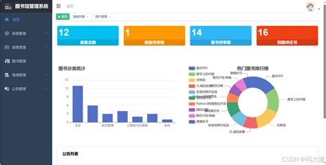 基于spring Boot的图书馆图书借阅管理系统设计与实现【毕业设计论文】基于springboot的图书借阅管理系统的论文 Csdn博客