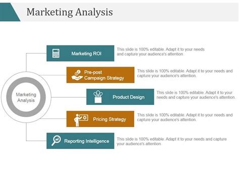 Marketing Analysis Ppt PowerPoint Presentation Templates