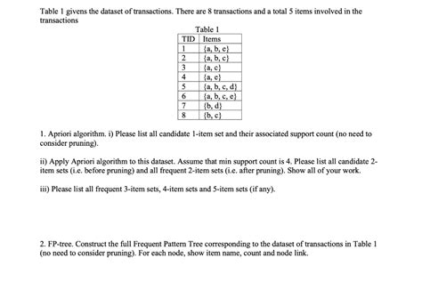 Solved Please Don T Copy And Paste The Answers Of Others On Chegg
