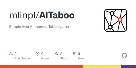 Github Mlinpl Aitaboo Simple Web Ai Themed Taboo Game