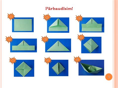 141 Kas Ir Algoritms Un Kā To Izmanto Mācībās Un Sadzīvē Mācību Materiāli