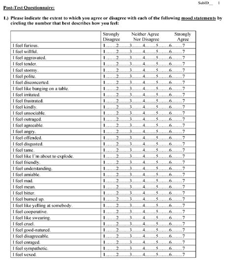 35 Item Affective Measure Download Scientific Diagram