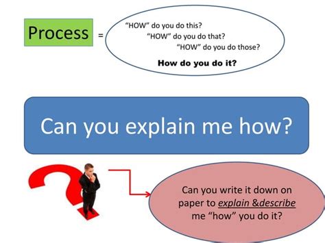 The Baldrige Framework Education Part 3 Pptx
