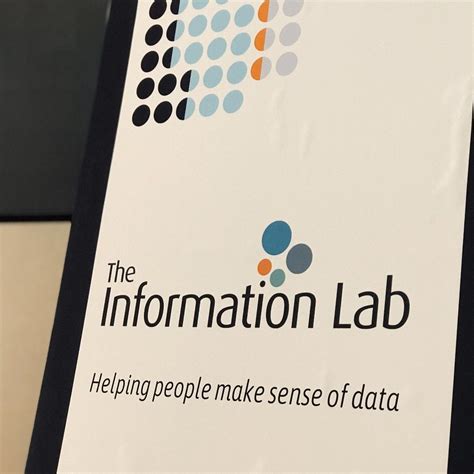 Nytechweek Datafam Tableau Ai Data Toby Sharpe