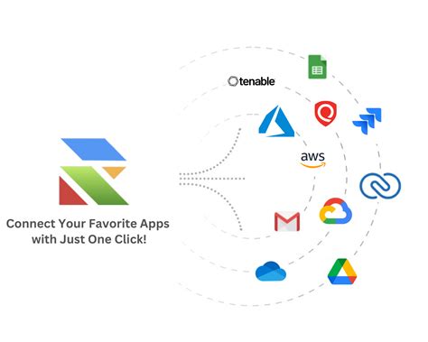 Third Party Risk Management Third Party Risk Software Risk Cognizance Grc