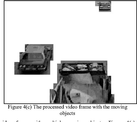 Figure 1 From Motions Of Multiple Objects Detection Based On Video