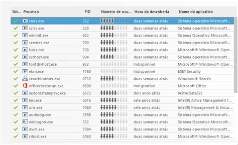 The Problem Is In The Eset Livegrid Section Eset Internet Security And Eset Smart Security