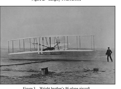 Figure 3 From Aeroelasticity In General And Flutter Phenomenon Semantic Scholar