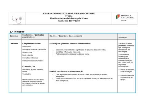 Pdf Planificação Anual De Português Agevcarvalho