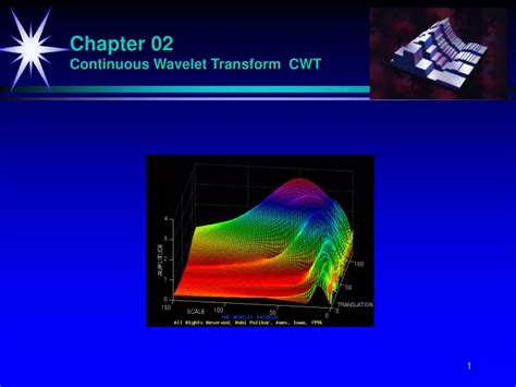 Ppt Continuous Wavelet Transform Theory And Application Powerpoint