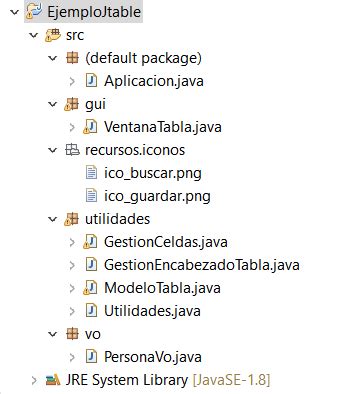 Codejavu Como Hacer Un Jtable Personalizado